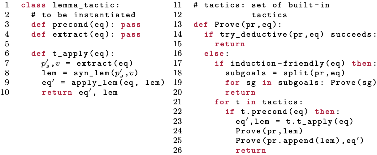 Paper Accepted by FM 2024 | Formal Verification Group
