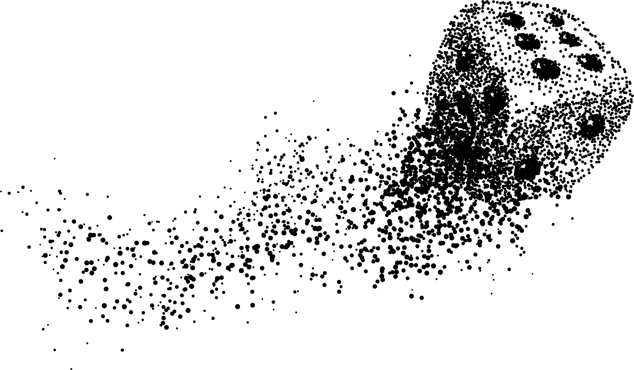 Unbounded Time Safety Verification Of Stochastic Differential Dynamics Formal Verification Group